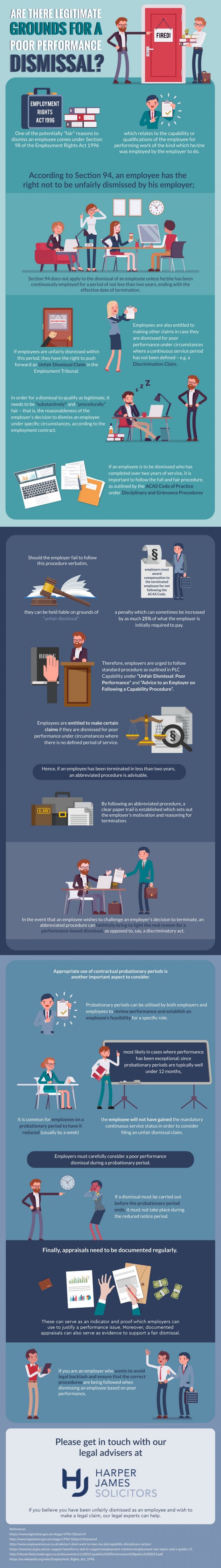 Familiarise Yourself With Your Workers' Rights - From Corporate To ...